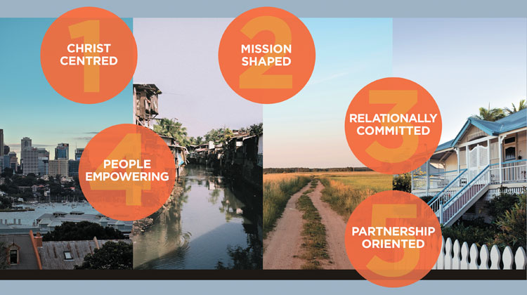 Our Five Core Values - OurStory